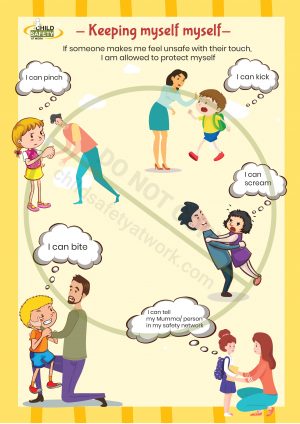 Keeping Myself Myself Poster - Child Safety at Work